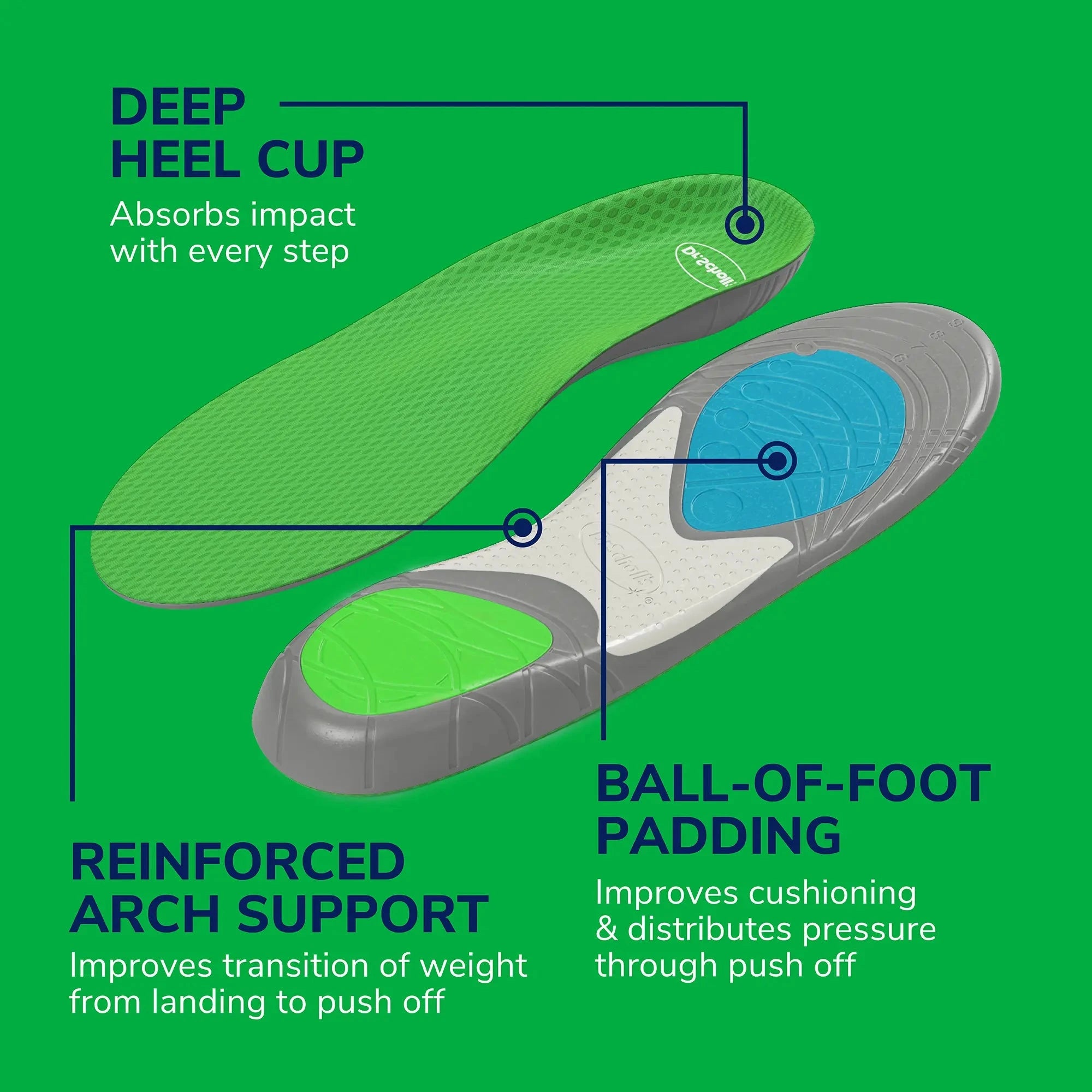 Run Shock Absorbing Insoles - Small – Scholl UK